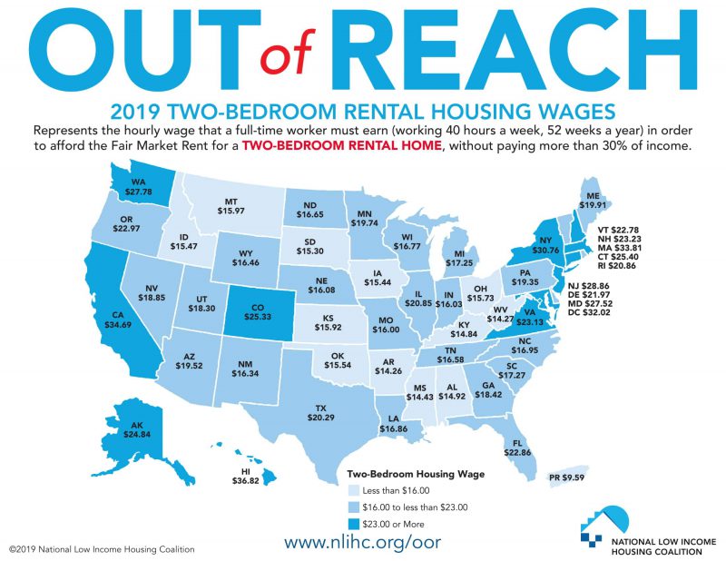 Affordable Housing Resources for Renters - Chamber Of Commerce