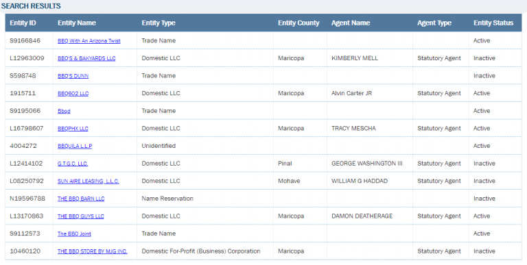 Arizona Business Name Search | Chamber of Commerce