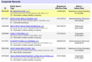 Wisconsin Business Name Search | Chamber of Commerce