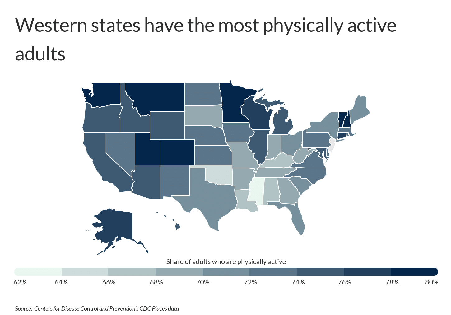 The Most Physically Active Cities in the U.S. - Chamber Of Commerce